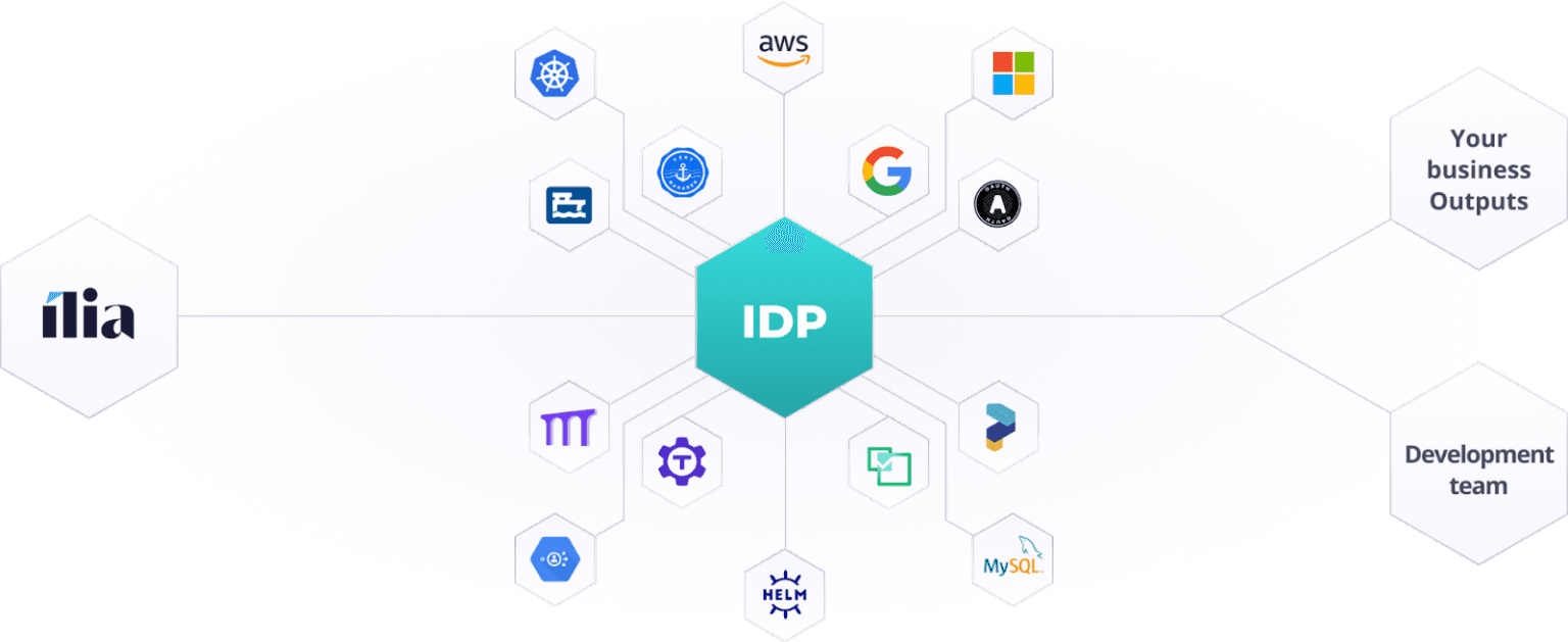 IDP: 8 Motivos para Potencializar Seu Negócio com a ília - Ília Digital